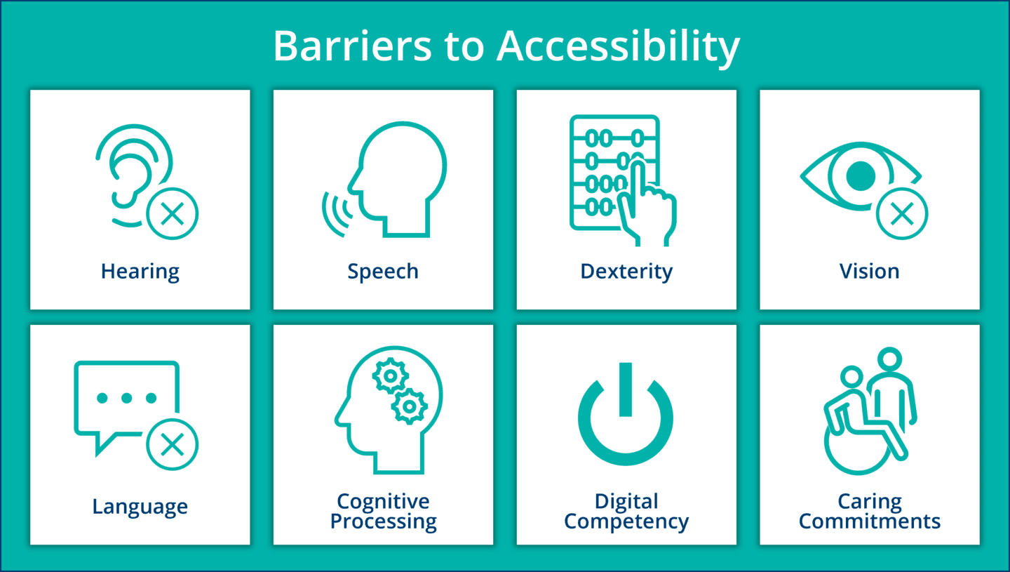 Here’s Why Employers Need to Start Addressing the Ambiguity of ...